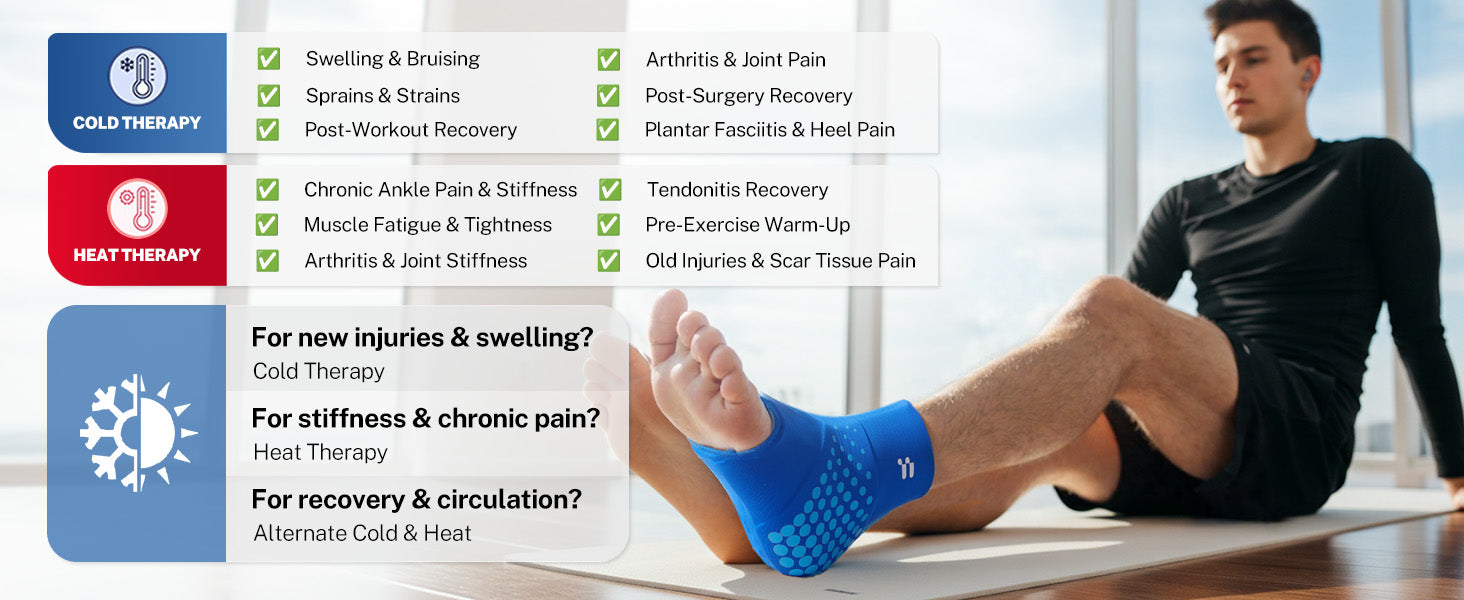 Fitomo FMAC1 Ankle Ice Pack Wrap